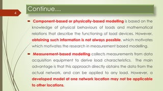 Load modelling in distributed generation planning | PDF