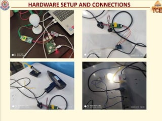 Load monitoring using uct | PPT