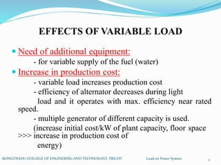 Load on power system | PPTX