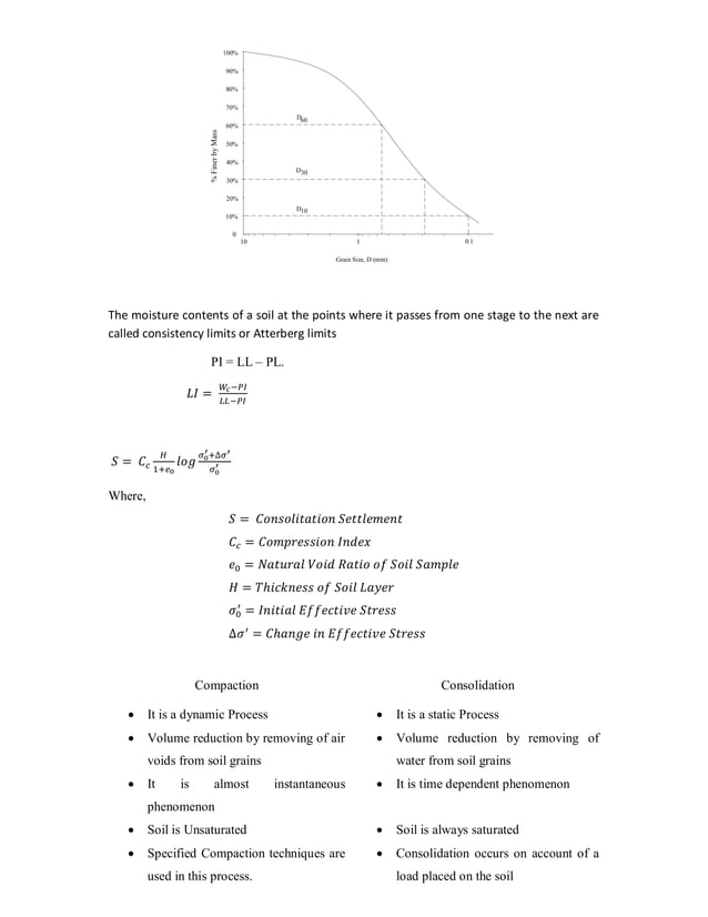 Load reduction factor_ǿ | PDF