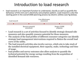 Load Research Concept and Approach _Kolkata.pptx