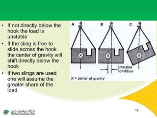 Load restraint Safe (Loading and unloading on vehicles) | PPTX