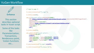 LoadRunner walkthrough | PDF