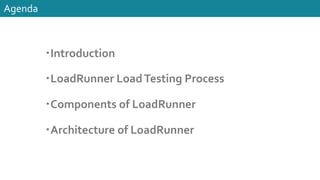 LoadRunner walkthrough | PDF