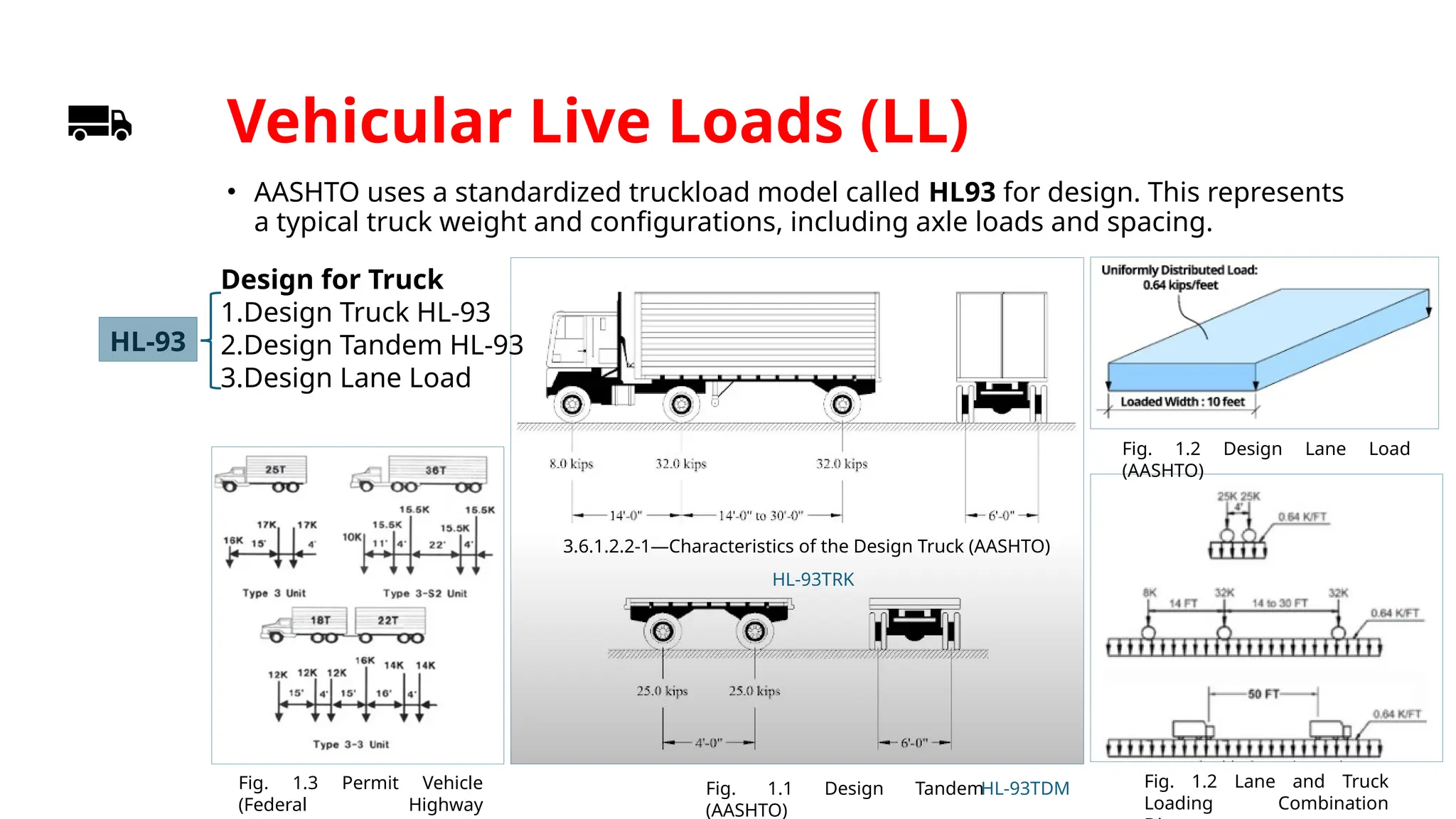 Loads and Load Combinations by AASHTO.pptx