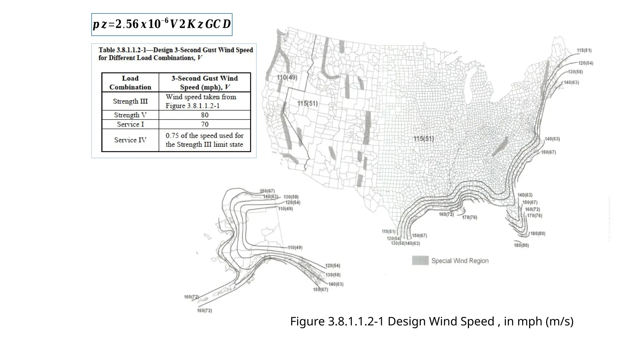 Loads and Load Combinations by AASHTO.pptx