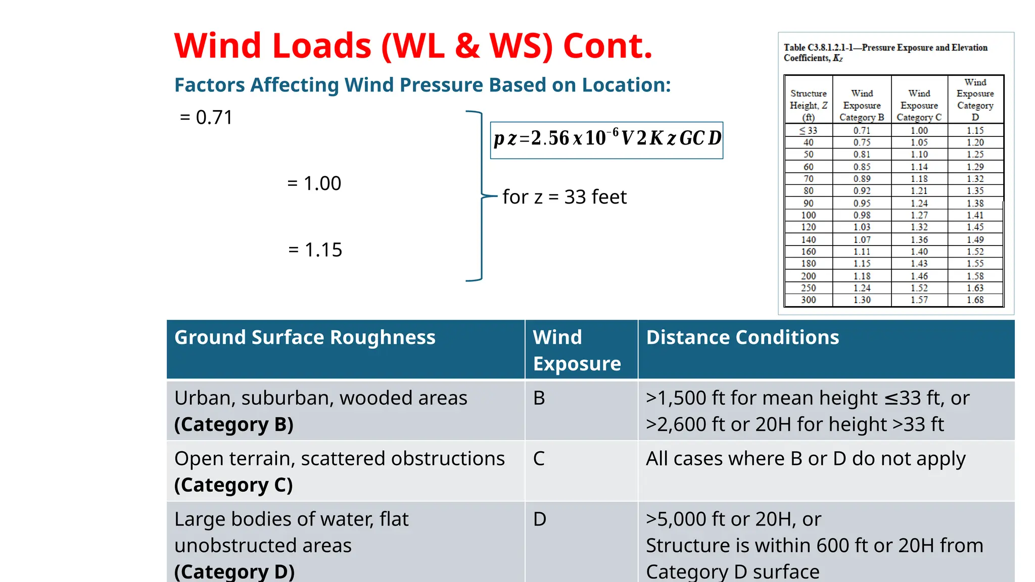 Loads and Load Combinations by AASHTO.pptx