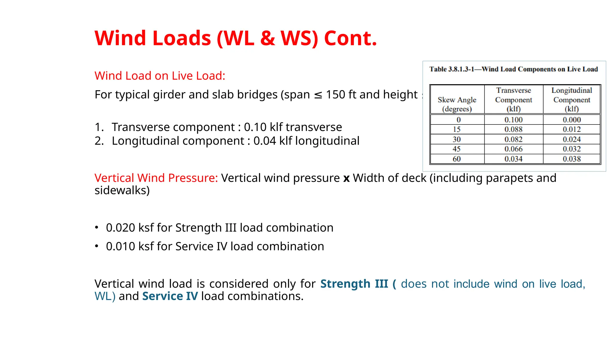 Loads and Load Combinations by AASHTO.pptx