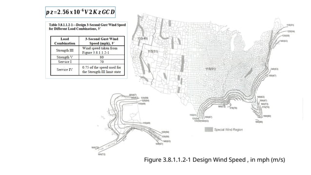 Loads and Load Combinations by AASHTO.pptx