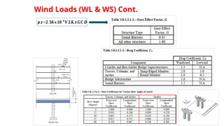 Loads and Load Combinations by AASHTO.pptx