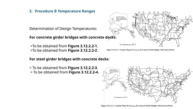 Loads and Load Combinations by AASHTO.pptx