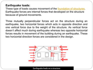 Loads and loading standards | PPT