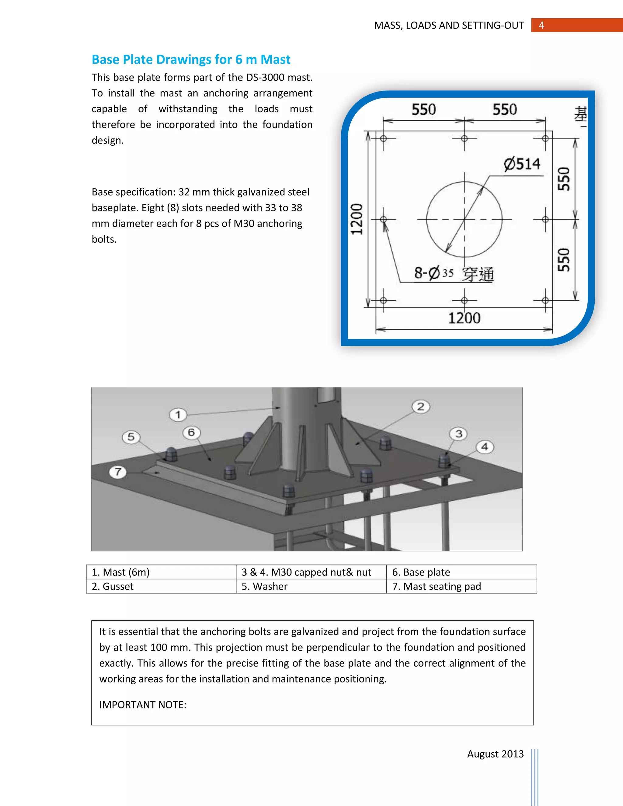 Loads and mass new | DOCX