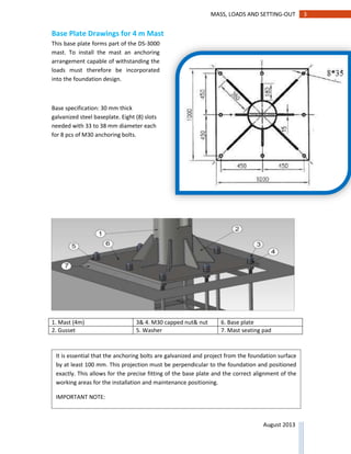 Loads and mass new | PDF