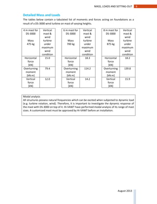 Loads and mass new | DOCX