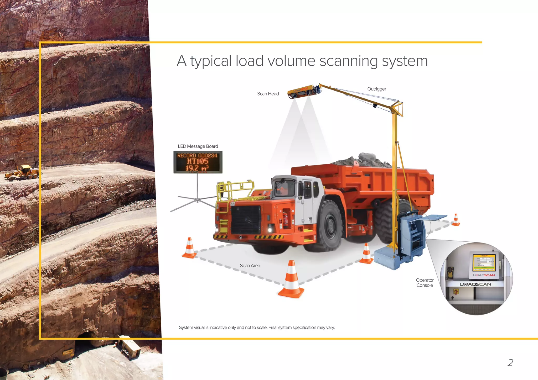 Loadscan Underground Mining | PPT