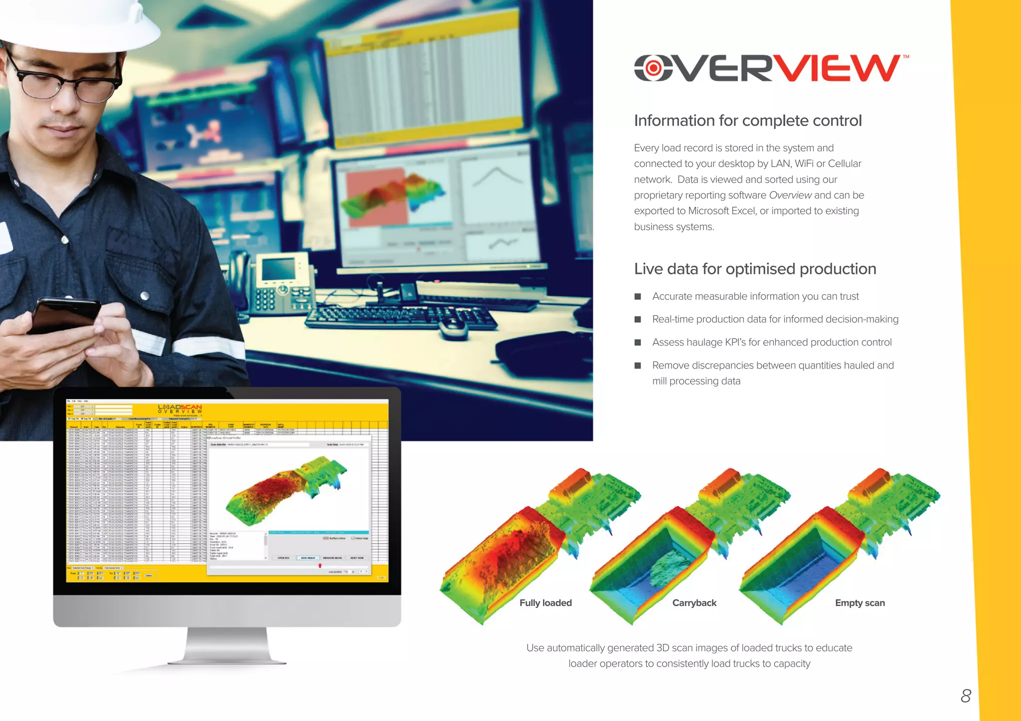 Loadscan Underground Mining | PPT