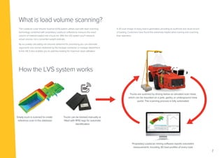 Loadscan Underground Mining | PPT
