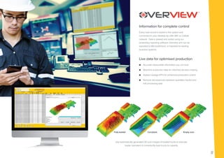 Loadscan Underground Mining | PDF