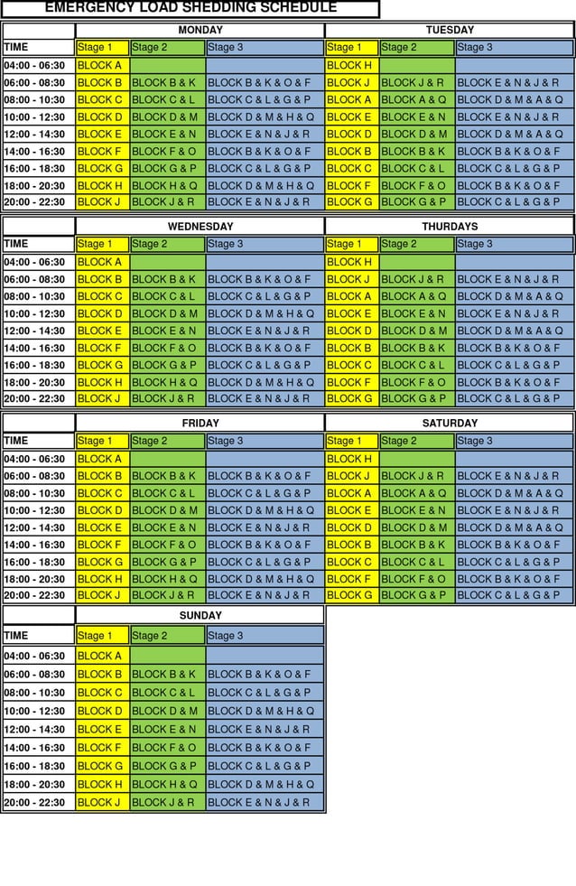 Load schedule stages1_2_and_3 | PDF