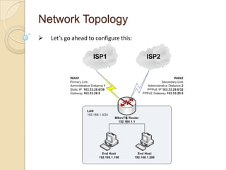 Load Sharing Internet with MikroTik.pdf
