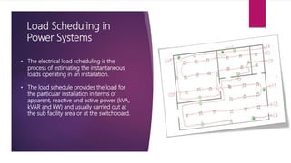 Load shedding and load scheduling (ppt) | PPTX