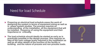 Load shedding and load scheduling (ppt) | PPTX
