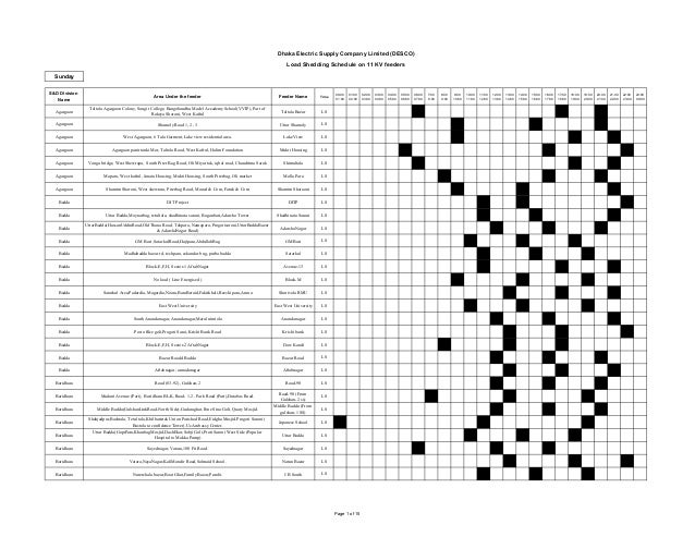Load_Shed_Schedule_Sunday_31.07.2022_Revised.pdf