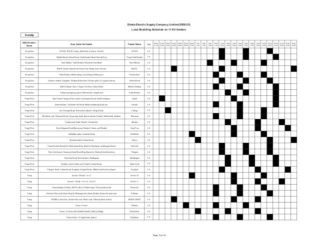 Load_Shed_Schedule_Sunday_31.07.2022_Revised.pdf