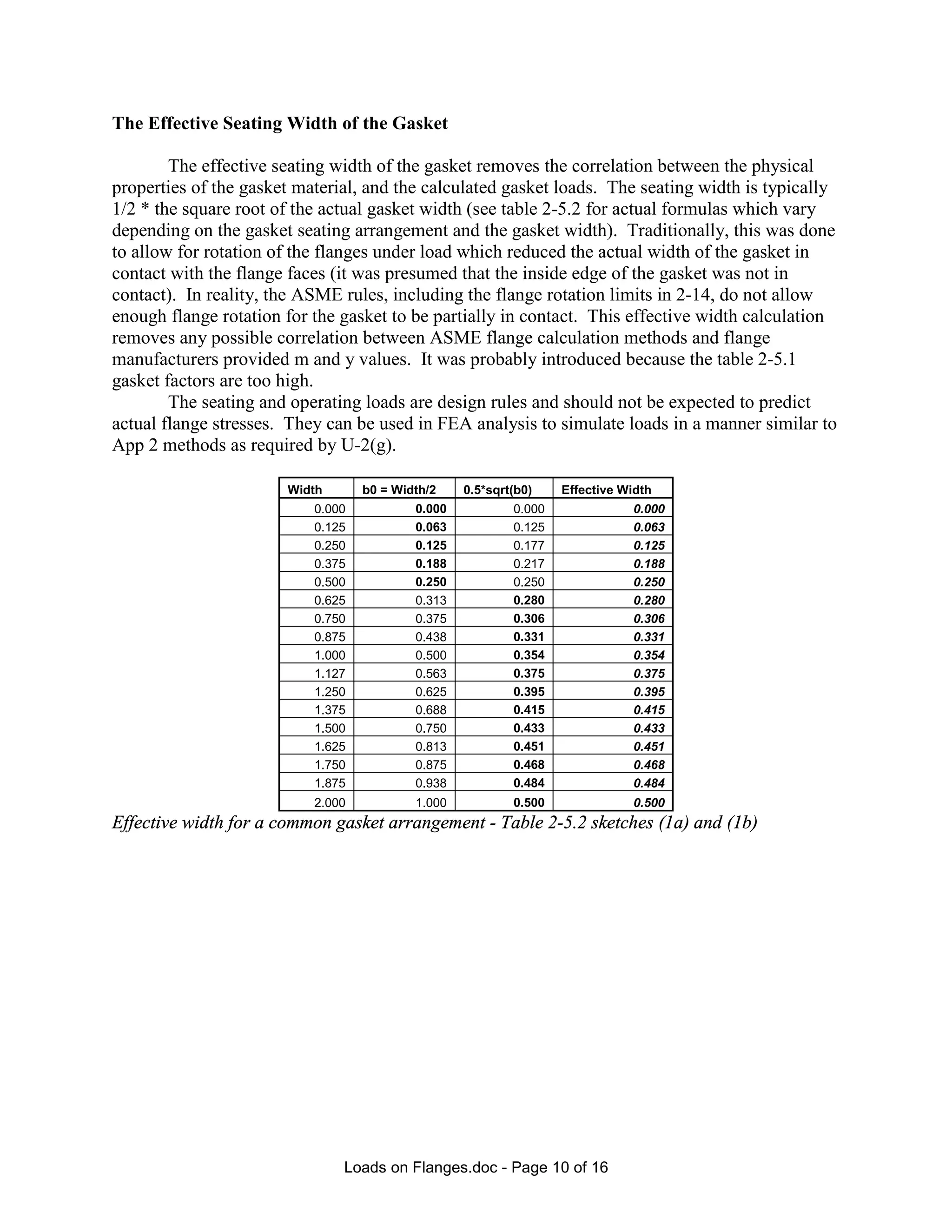 Loads_On_Flanges ASME SECTION VIII Div.1 | PDF
