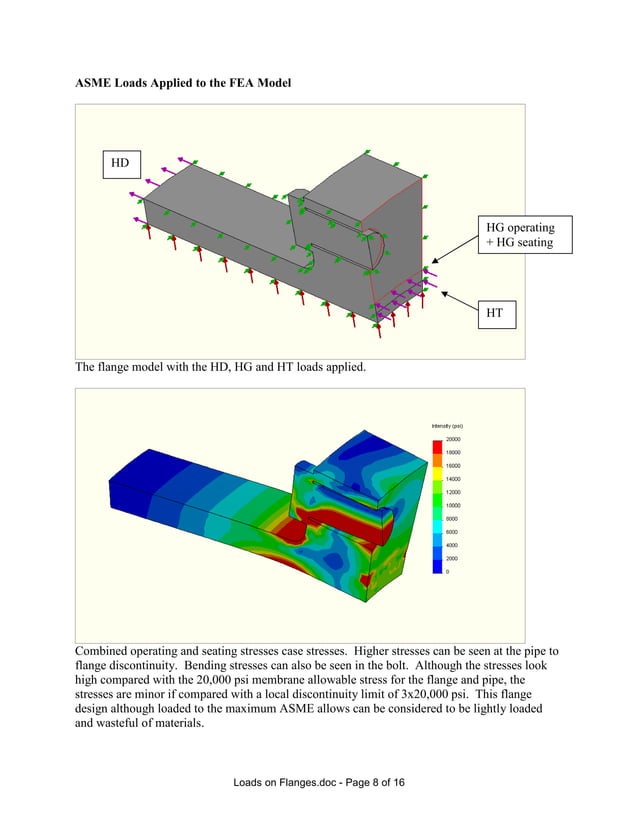 Loads_On_Flanges ASME SECTION VIII Div.1 | PDF