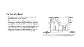 Loads on roof copy | PPTX