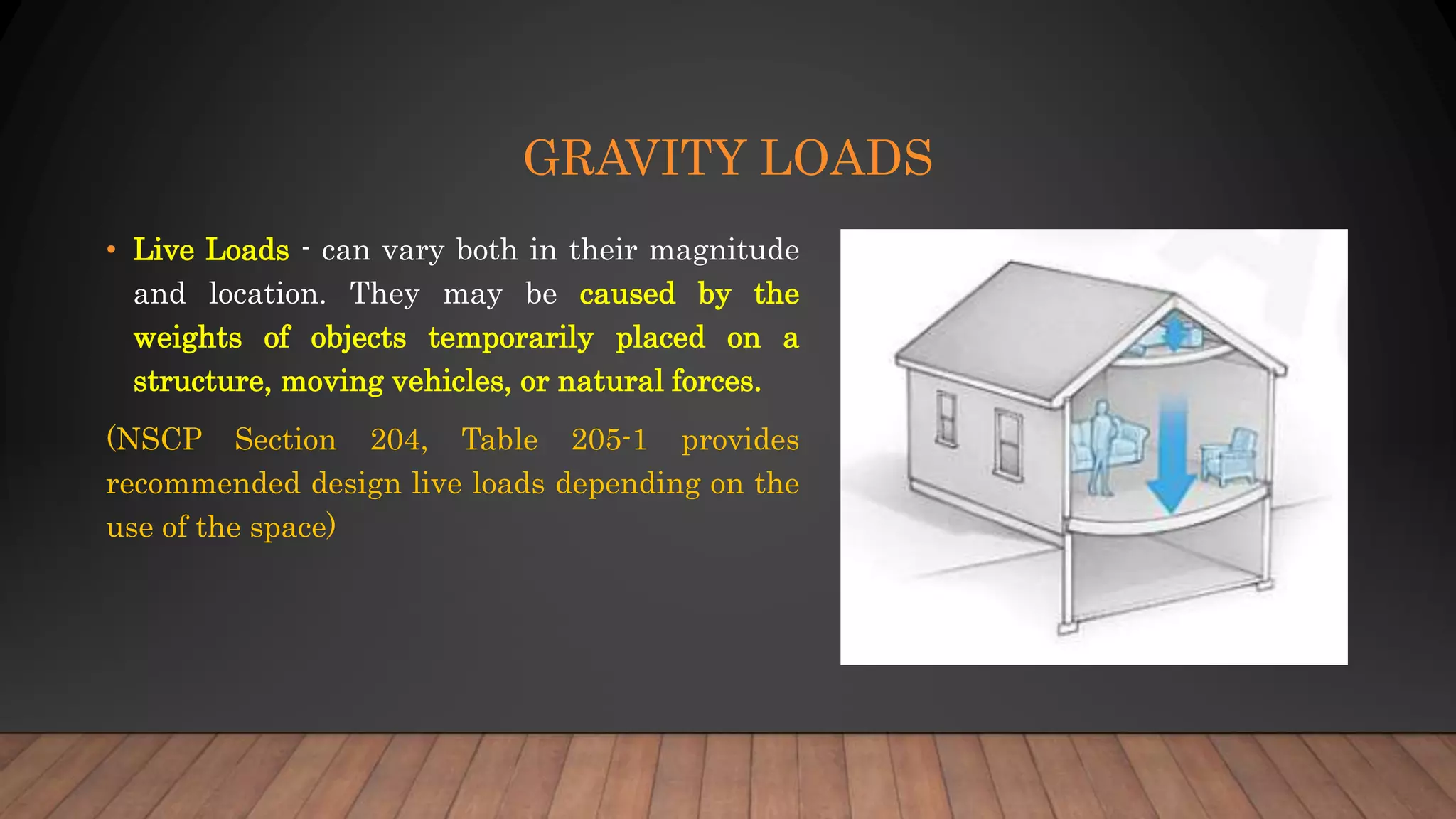 LOADS ON STRUCTURE.pptx