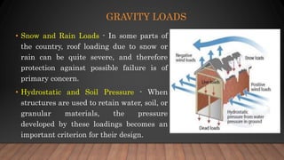 LOADS ON STRUCTURE.pptx