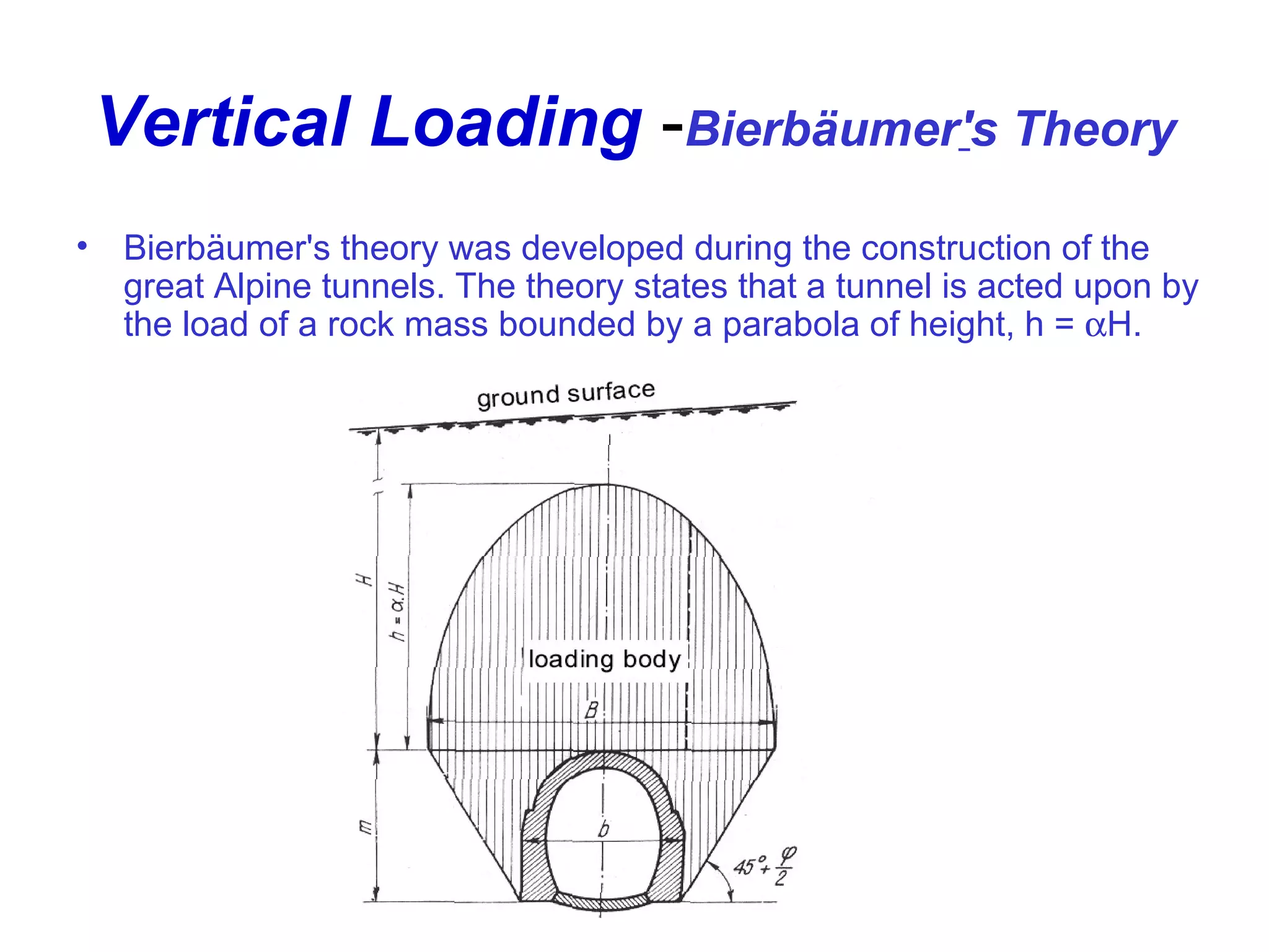 Loads on tunnels (1) | PPT