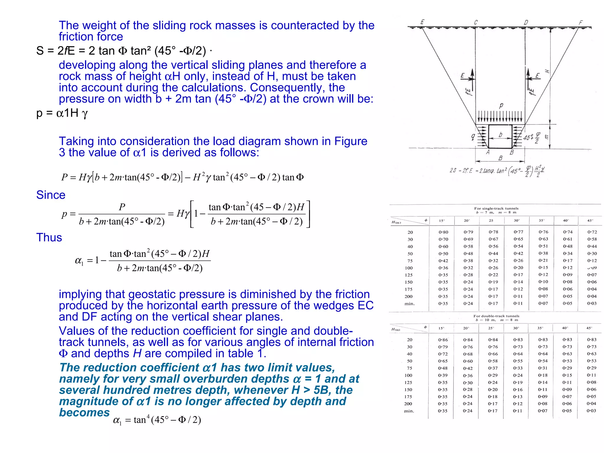 Loads on tunnels (1) | PPT