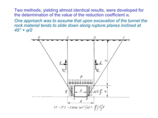 Loads on tunnels (1) | PPT