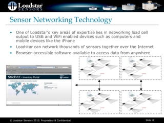 Loadstar Sensors Introduction | PPT