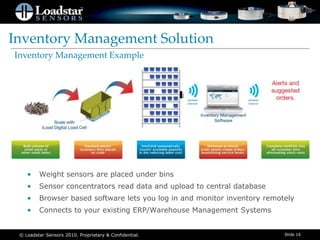 Loadstar Sensors Introduction | PPT