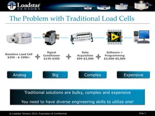 Loadstar Sensors Introduction | PPT