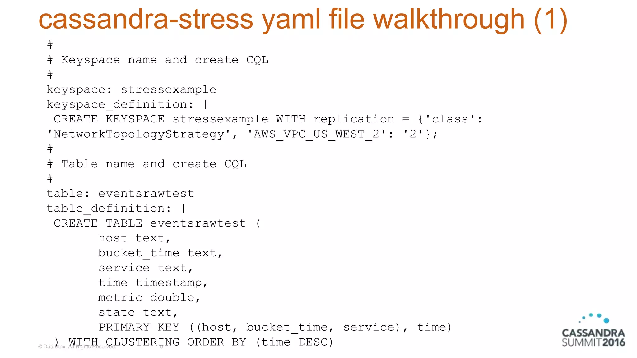 Load testing Cassandra applications | PPT