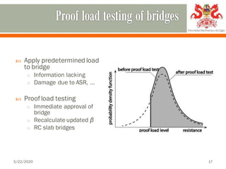 Load testing of structures | PPT