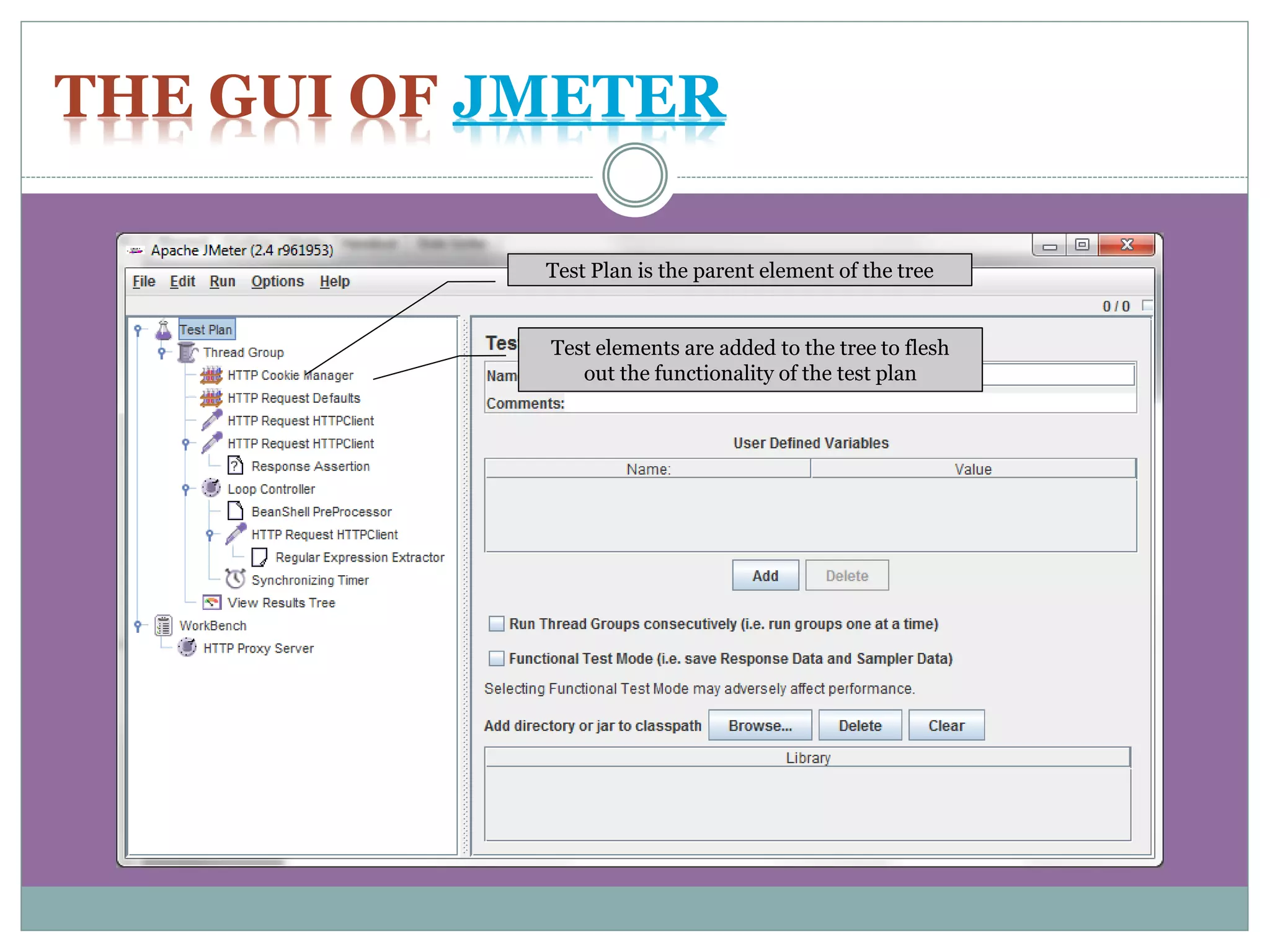 Load testing a website through JMETER | PPTX