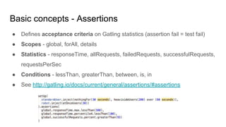 Load testing in Zonky with Gatling | PPT