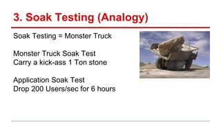 Load Testing and JMeter Presentation | PPTX