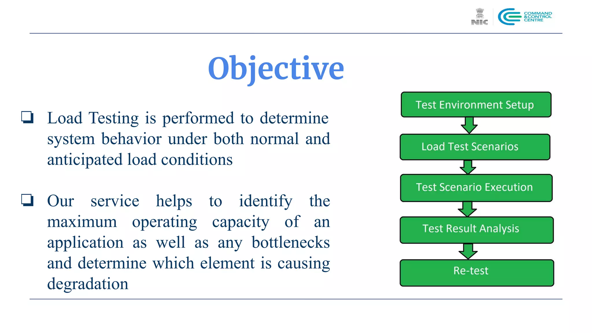 Load Testing Service Benefits | PPT