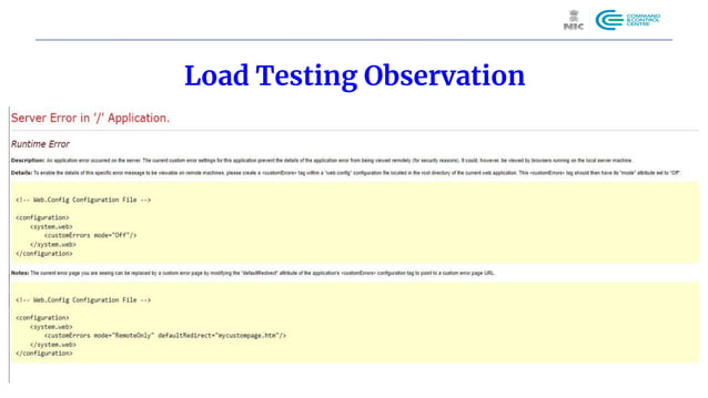 Load Testing Service Benefits | PPT
