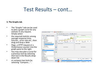 Load testing using_neoload by kc | PPT