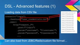 Load testing with gatling | PDF