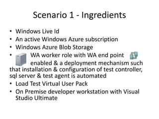 Leveraging Azure for Performance Testing | PPTX